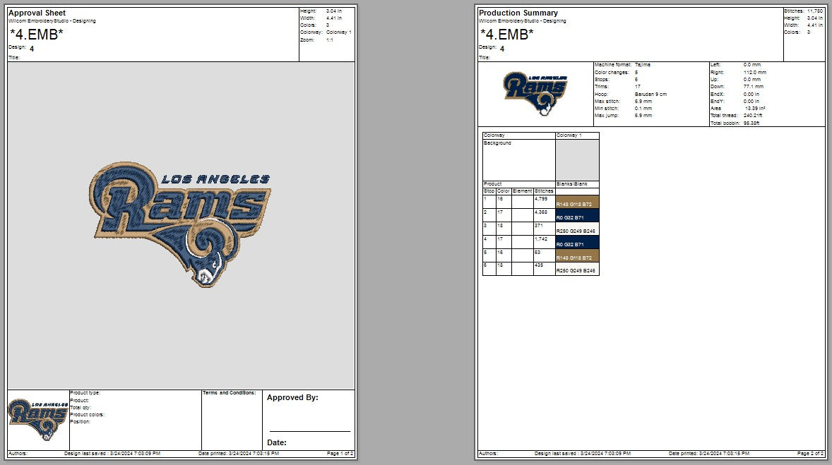 Los Angeles Rams Logo Embroidery, NFL football embroidery, Machine Emb ...
